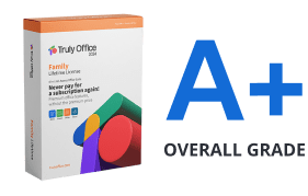 Truly Office vs Microsoft Office